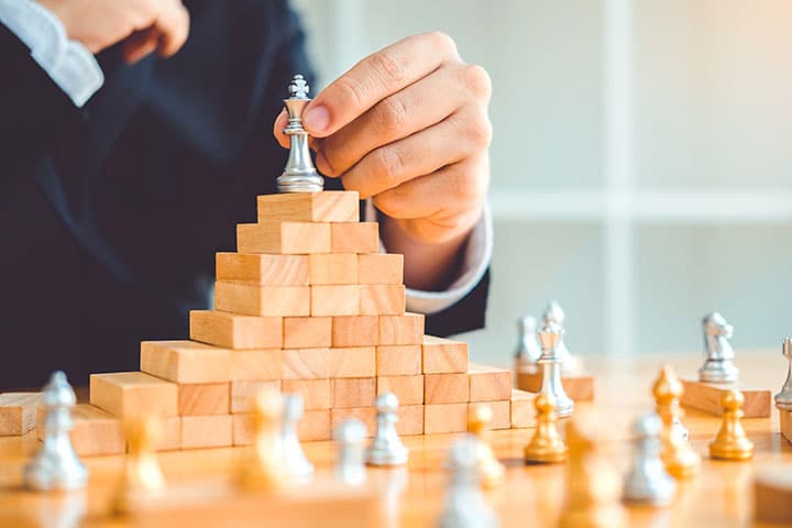 Developing an Effective Investment Strategy: The Wealth Pyramid ...